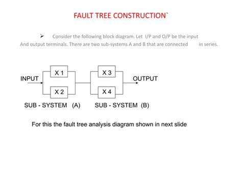 Fault And Event Tree Analysis Ppt