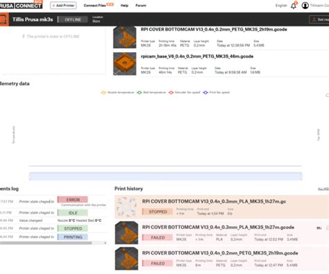 The Printing Process Is Aborted With Communication Failed Bugs Errors Prusa D Forum