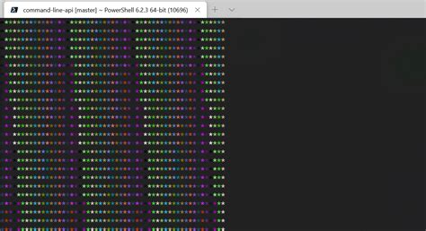 Rendering Doesnt Work · Issue 709 · Dotnetcommand Line Api · Github