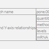Example Result For Question Download Scientific Diagram Example Result For Question Download Scientific Diagram