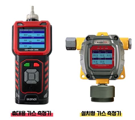 밀폐공간 질식재해 예방 적정공기와 유해가스 관리 2편 밀폐공간 질식재해 예방 적정공기와 유해가스 관리 2편