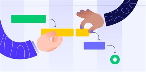 What Is A Gantt Chart Examples Easy To Use Template [2025]