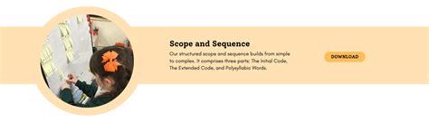 sounds write a new approach to teaching literacy