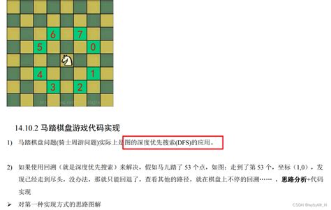 1410 马踏棋盘算法 Csdn博客