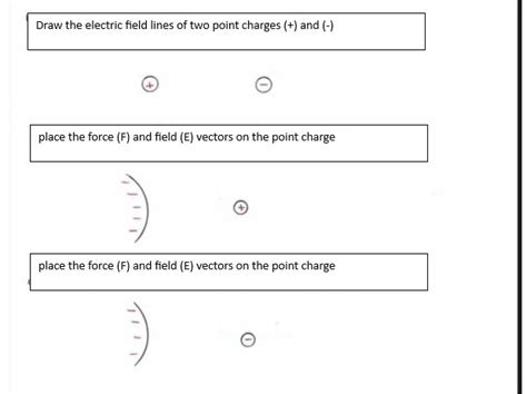 Solved Draw The Electric Field Lines Of Two Point Charges Chegg