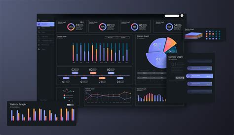 How To Conduct A Sales Pipeline Analysis Webitmd