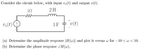 Solved Consider The Circuit Below With Input Vs T And Chegg