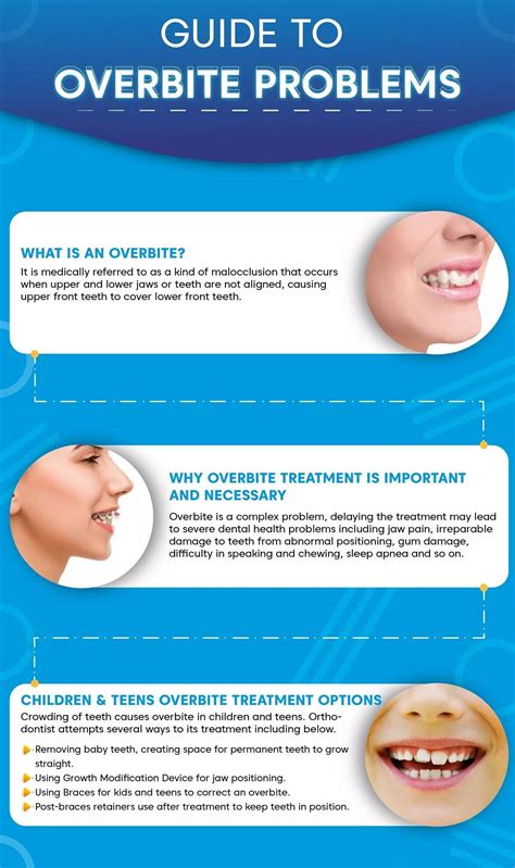 A Guide To Overbite Problems Causes And Treatment Methods