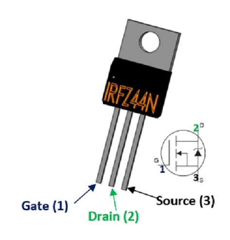 IRFZ N MOSFET Pinout Features Equivalents Datasheet