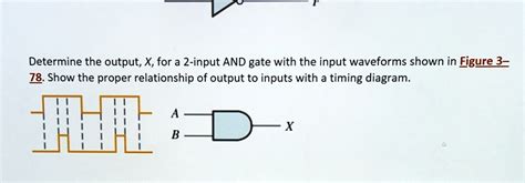 Determine The Output X For A 2 Input And Gate With The Input