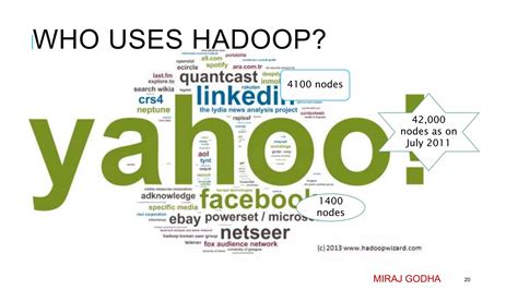 apache hadoop hadoop basics pptx
