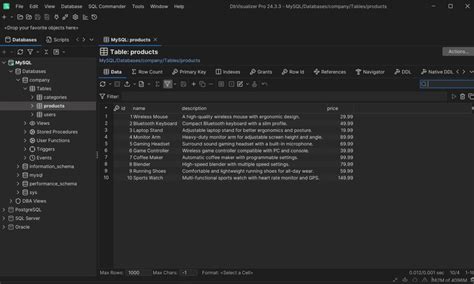 TRUNCATE Vs DELETE SQL Comparison Of The Two Statements