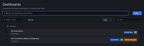 Prometheus Remote Write Grafana K6 Documentation
