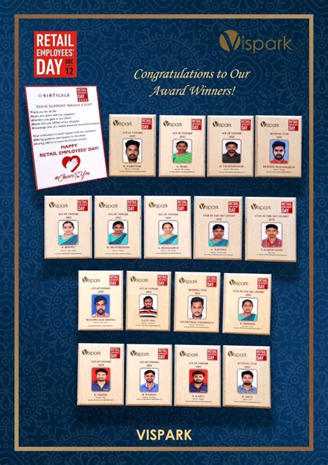 Maheswari L On Linkedin Red 2022