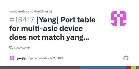 Yang Port Table For Multi Asic Device Does Not Match Yang Definition