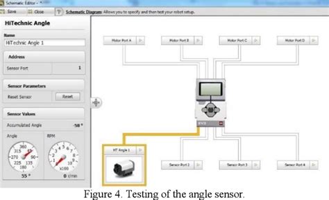 Designing And Analyzing The Pid And Fuzzy Control System For An Inverted Pendulum Paper And