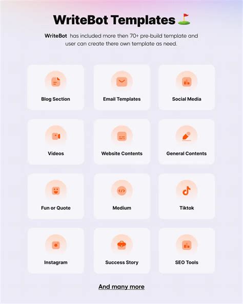 Writebot Ai Content Generator Saas Platform Top New Code