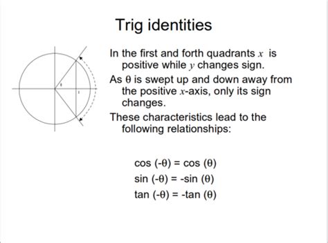 Trigonometry Trigonometric Functions Applications