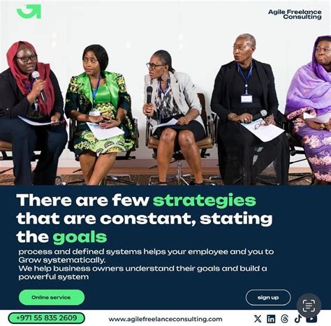 How To Achieve Your Goals With Agile Freelance Consulting Agile Freelance Consulting Posted On