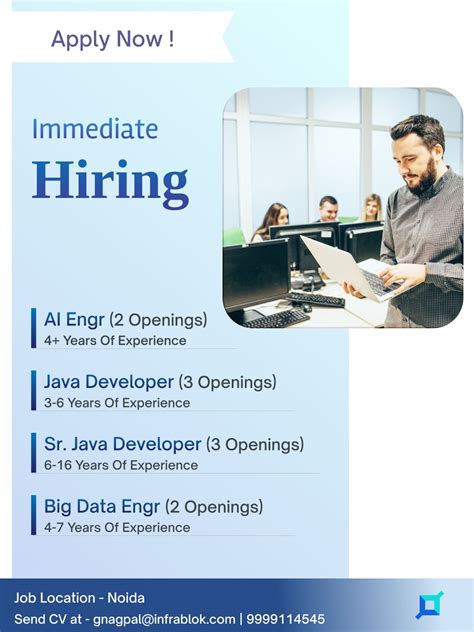 Pradeep Verma Posted On Linkedin