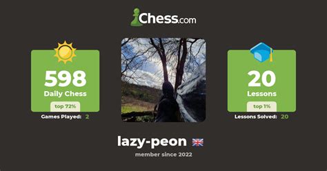 Lazy Peon Chess Profile