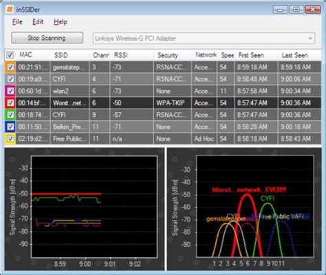Issider Find Wireless Networks Technibble