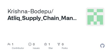 Github Krishna Bodepu Atliq Supply Chain Management Powerbi Dashboard