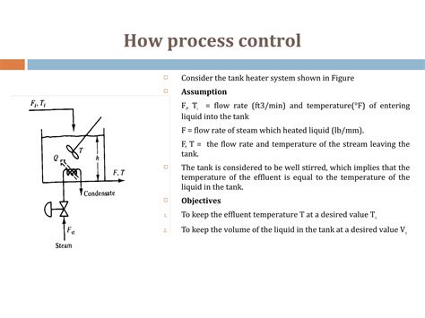 Process Control Introduction Pdf