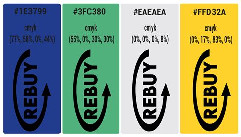 Proyecto Final Rebuy Alejo Ballester Merino On Behance