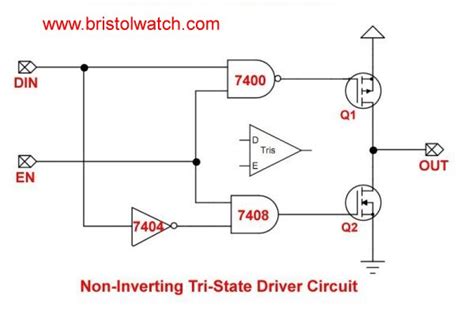 Tri State Buffer Transistor Schematic