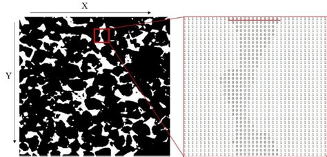 Illustration Of Chord Length Measurements In Xy Cross Section