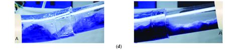 Slug Flow Pipeline Pressure Distribution 20° A Flow Image In The Download Scientific Diagram Slug Flow Pipeline Pressure Distribution 20° A Flow Image In The Download Scientific Diagram