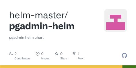 GitHub Helm Master Pgadmin Helm Pgadmin Helm Chart