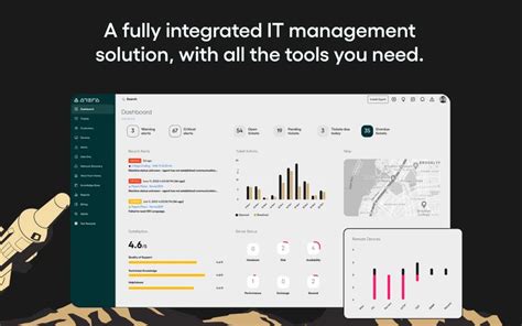 Solarwinds Server And Application Monitor Alternatives And Similar Software Alternativeto