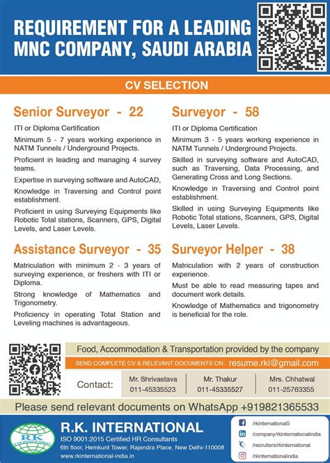 Narinder Kumar Posted On Linkedin Narinder Kumar Posted On Linkedin