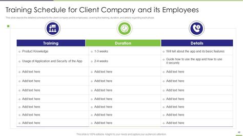 Top 10 App Development Powerpoint Presentation Templates In 2025