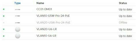 No Dhcp Or Internet Traffic On Unifi Wireless Lan Dhcp Is Fine Networking Spiceworks Community