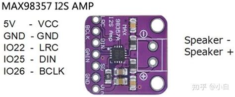 使用websocket协议实现在esp32上音频接收播放 知乎 使用websocket协议实现在esp32上音频接收播放 知乎