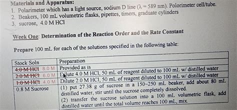 Solved Materials And Apparatus Polarimeter Which Has A Light