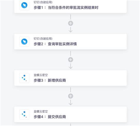 手把手教你玩转金蝶云星空自动化流程 知乎
