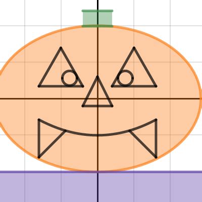 Pumpkin Ready To Be Carved Desmos