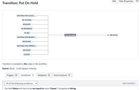 Solved Multiple Transitions To A Status In A Workflow