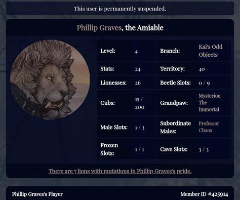 140 Best Rlioden Images On Pholder Thoughts On A Peppermint Base I