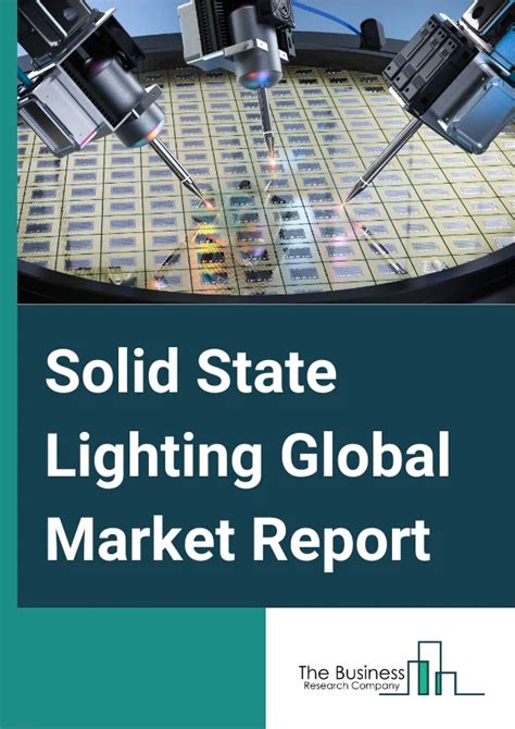 Solid State Lighting Market Size Share And Trend Analysis 2034