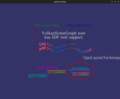 Setting Verticalalignment On Vsgtext Is Offsetting Depth · Issue 601