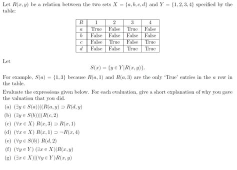 solved let r x y be a relation between the two sets