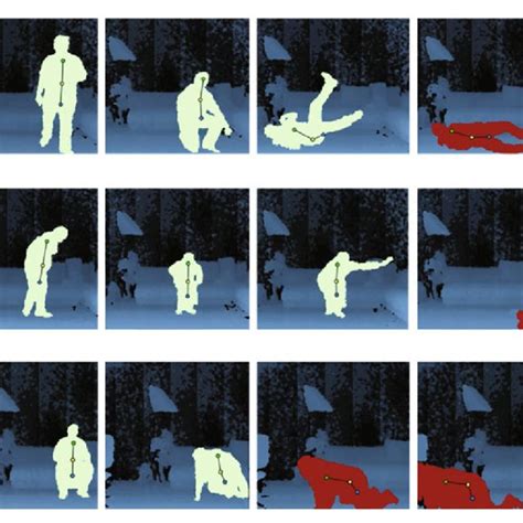 Abnormal Event Detection From Video Sequences The System Can