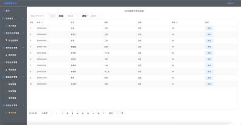 spring boot vue学生成绩管理系统 one源码