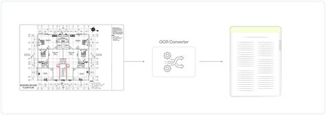 Best Ai Ocr Software For Cad Engineering Drawings Icaptur