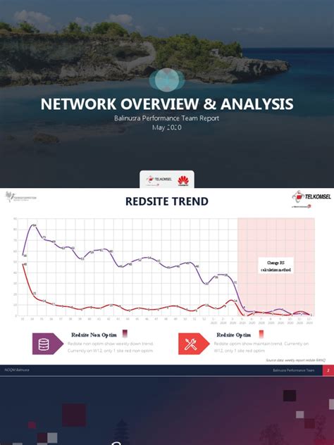 Template Ppt Rps Pdf